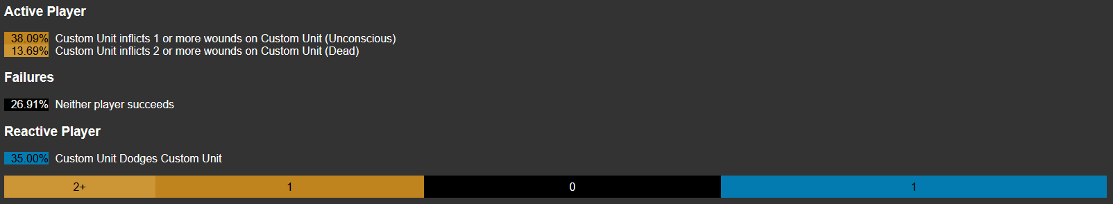 Play the Mission – Bromad Academy